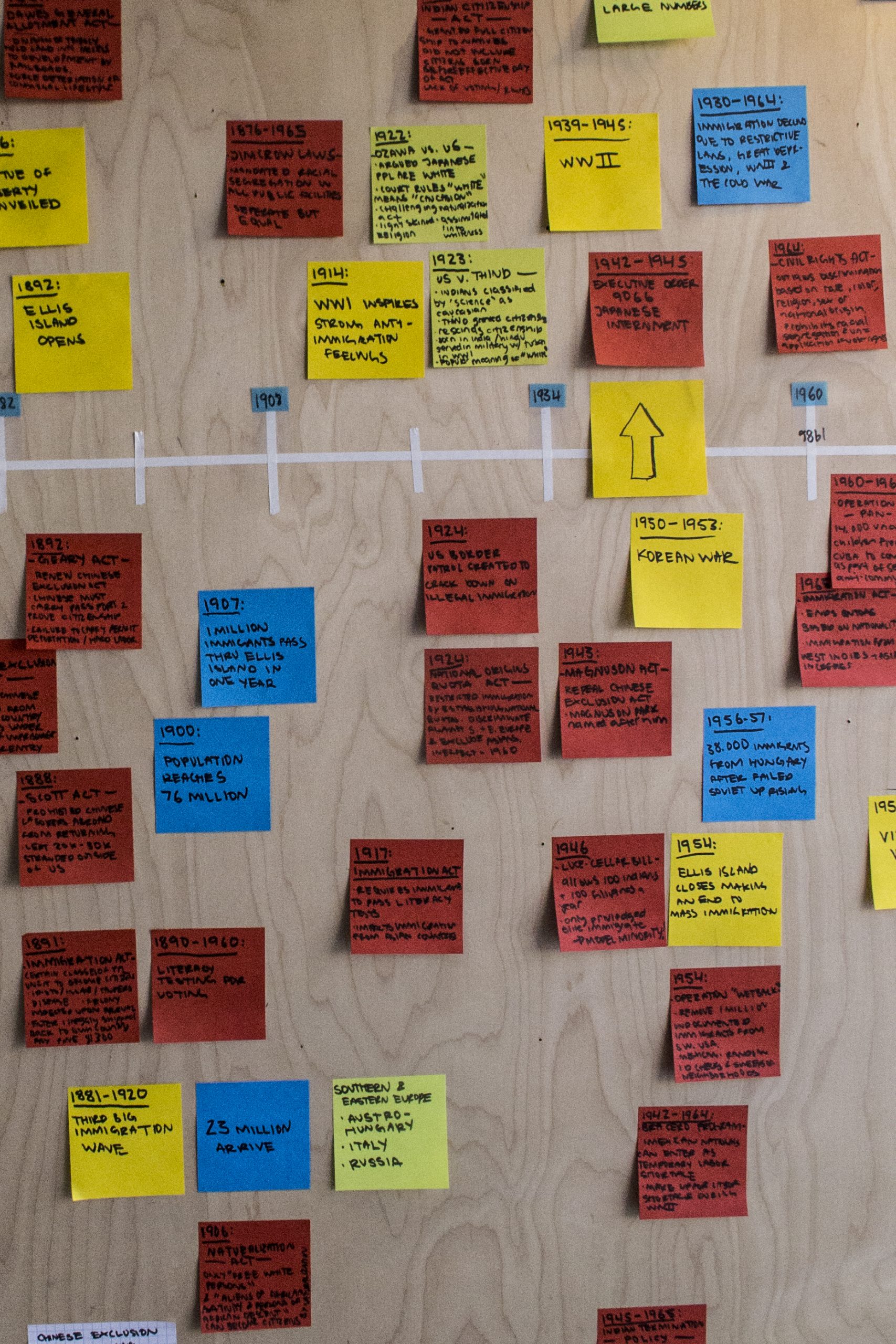 Healing the Intergenerational Trauma of WWII Incarceration through Art ...